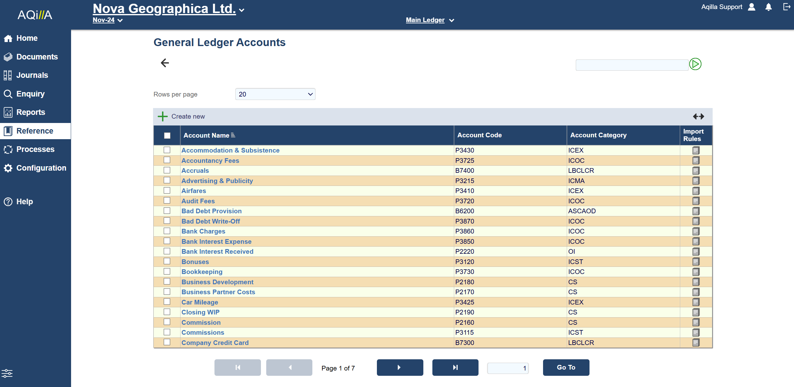 General Ledger Accounts